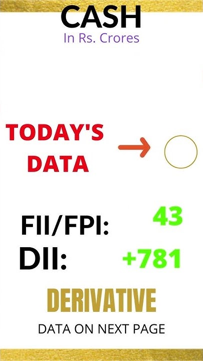 Fii Dii Data Analysis 📈📉 Fii Derivative Data For 28 April 2022