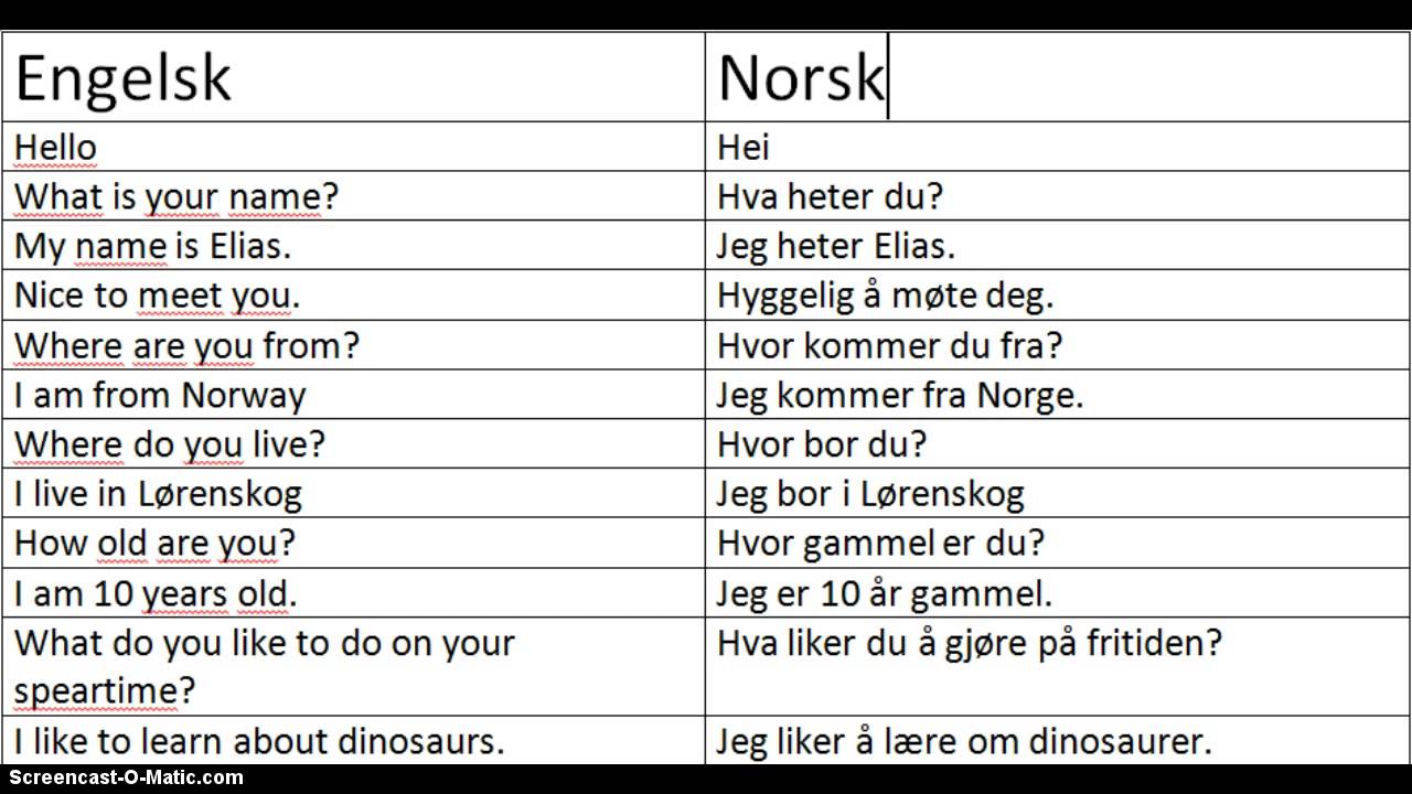 Mine Engelske Setninger YouTube