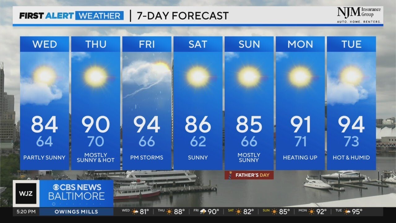 Refreshing and cool weather continues into tonight - YouTube