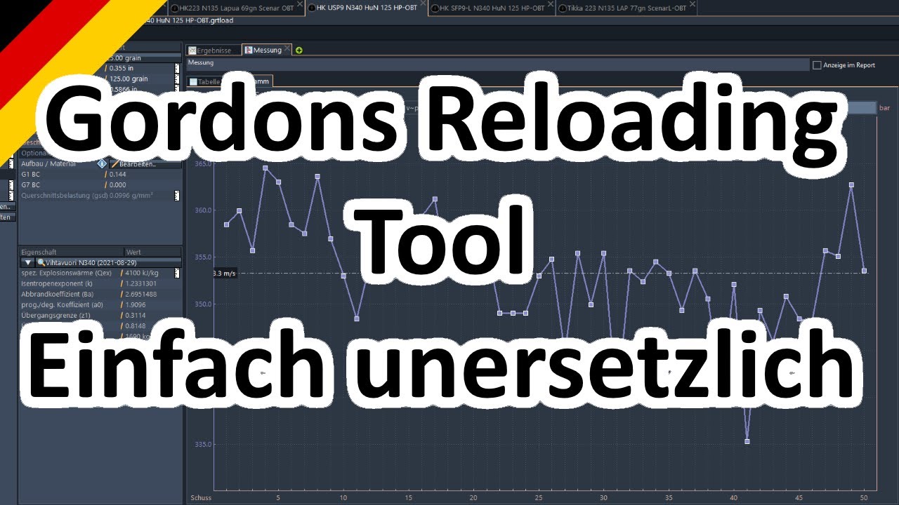 Gordons Reloading Tool - Dreh und Angelpunkt meiner Ladungsentwicklung ...