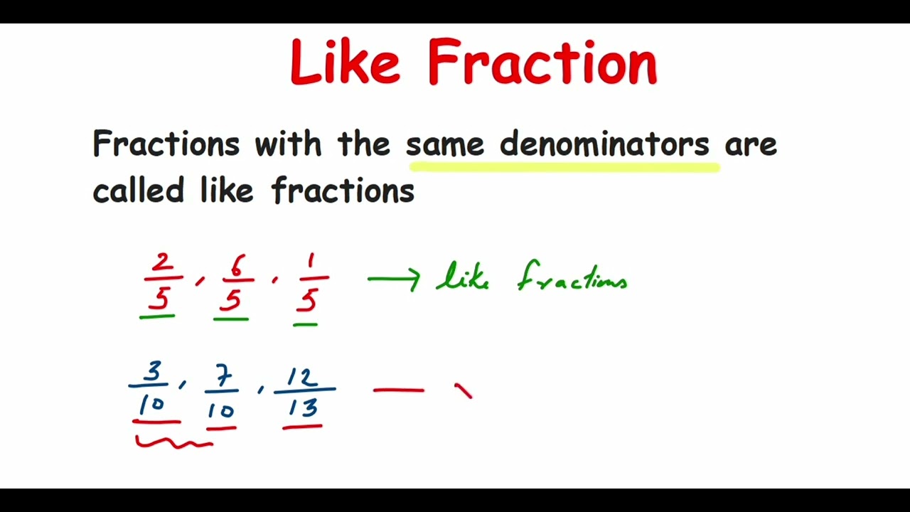 Unlike Fractions
