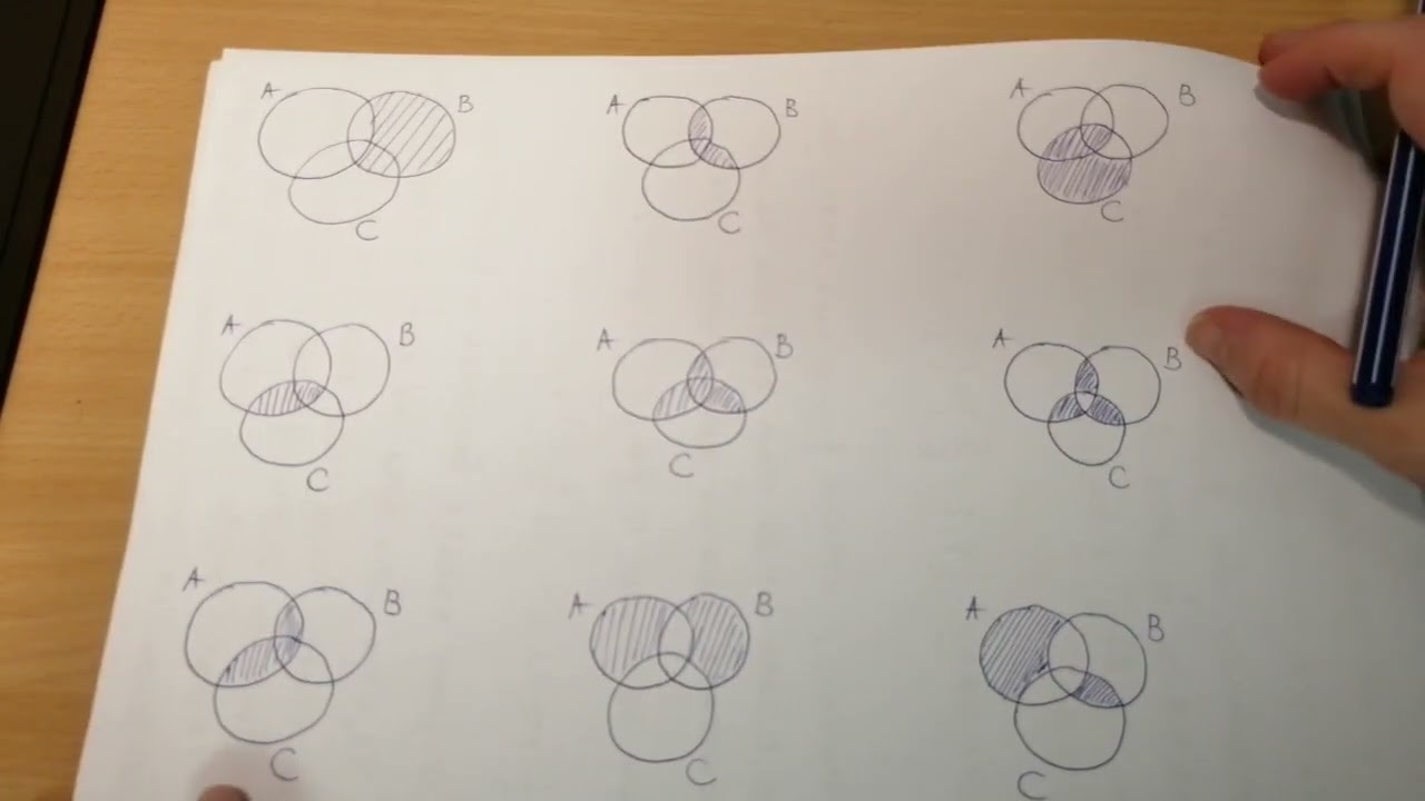 Venov dijagram - sencenje 2 - YouTube