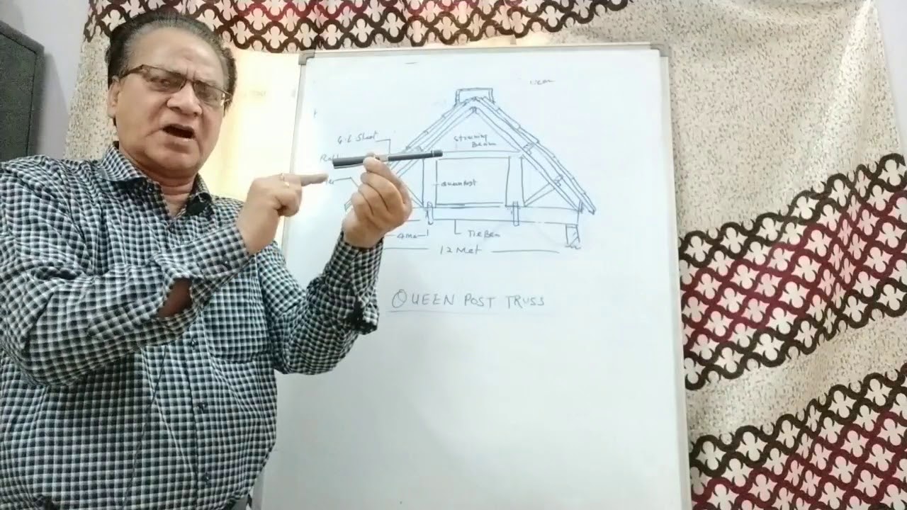 Drawing details of Queen Post Truss - YouTube