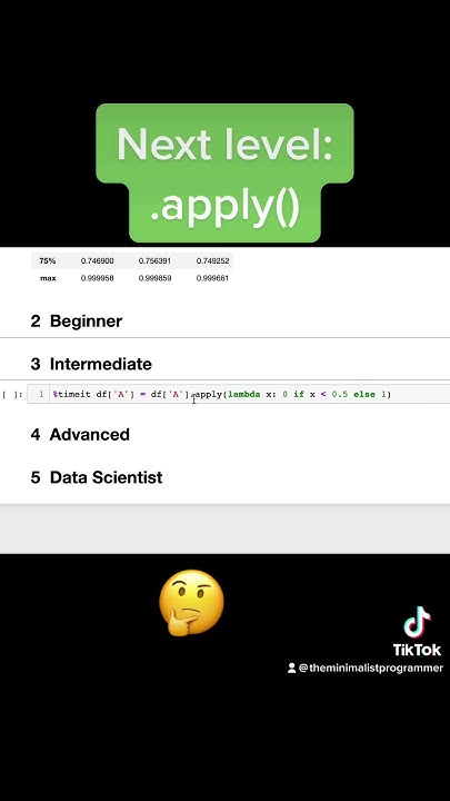 Optimize Your Code With Numpy Pythonforbeginners Datascience Pythontutorial
