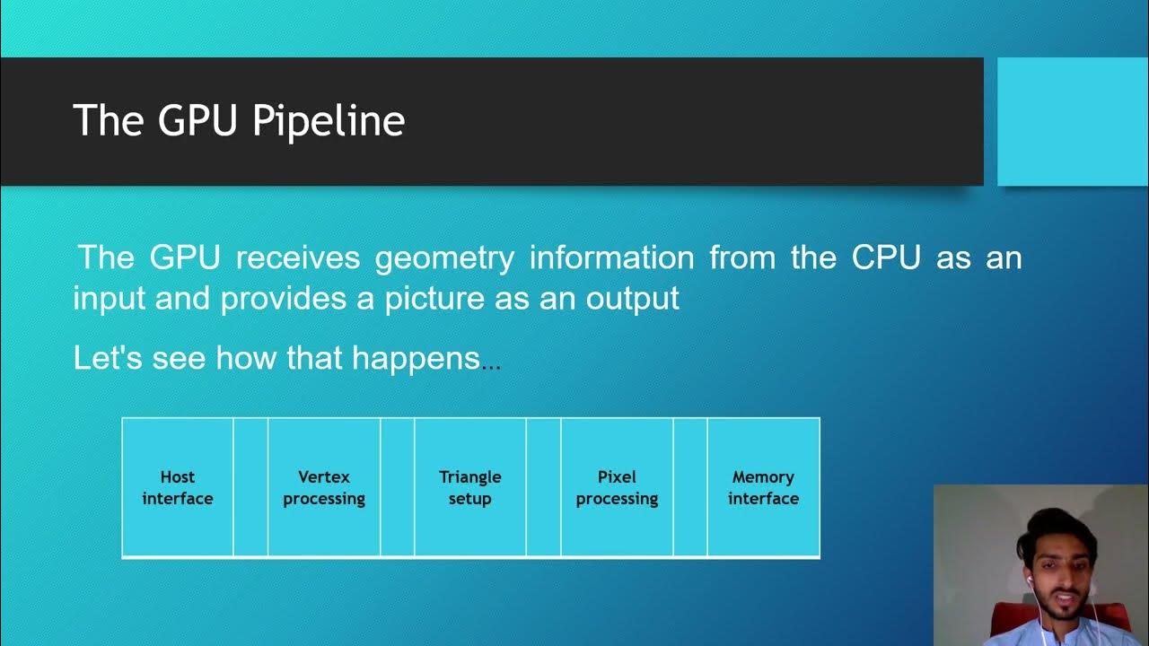 GPU,CPU,TPU and VPU in Computer Architecture. - YouTube