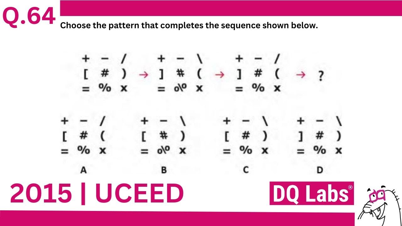 UCEED 2015 Paper Solutions | UCEED 2024 Preparation | Crack UCEED Exam ...