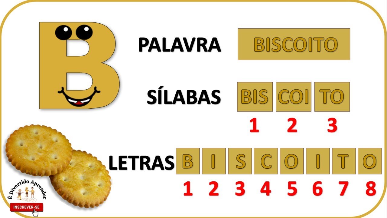 Alfabeto Letra B - Consoante B - Palavras - Sílabas - Letras - BA BE BI ...