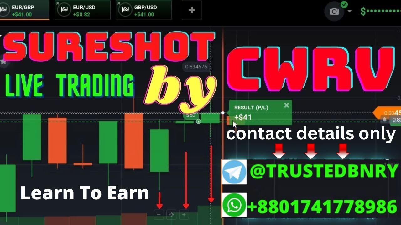 Volume analysis CWRV for sure shot trading with 99.99% winning ratio ...