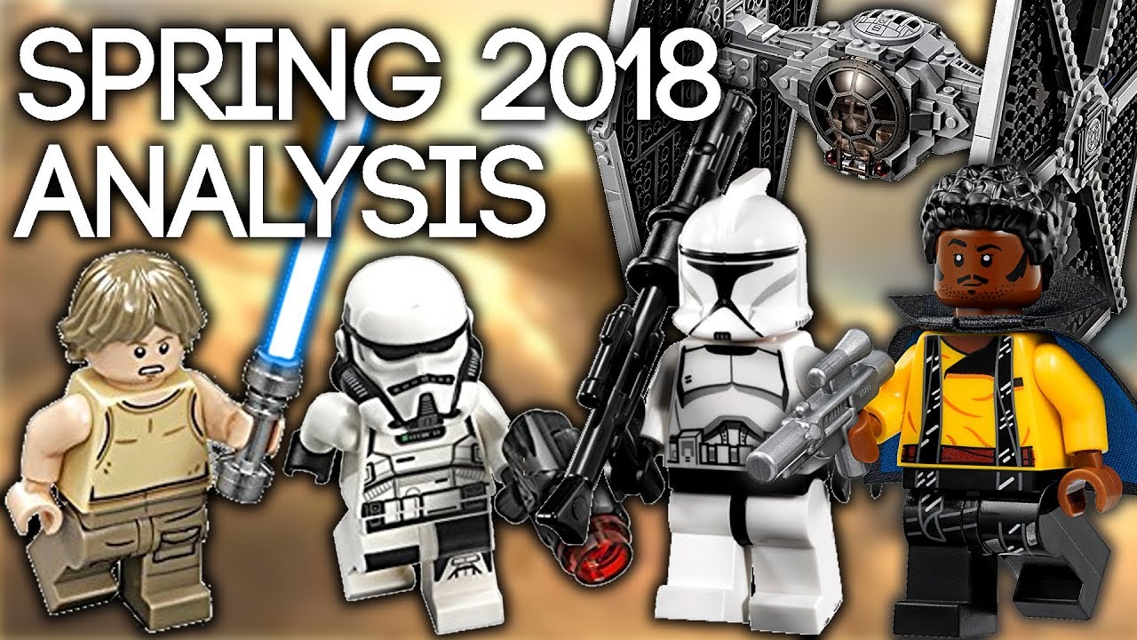 LEGO Star Wars Spring 2018 Wave Analysis | OVERPRICED AF!!! - YouTube