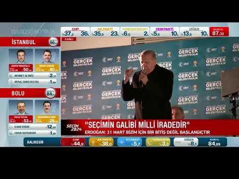 31 mart 2024 Cumhurbaşkanı Erdoğan'ın mahalli idareler seçimi balkon konuşması