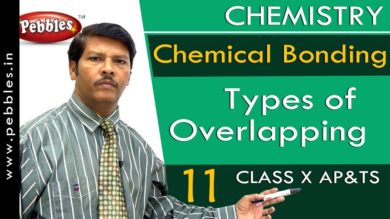 Types of Overlapping : Chemical Bonding | Chemistry | Science | Class ...