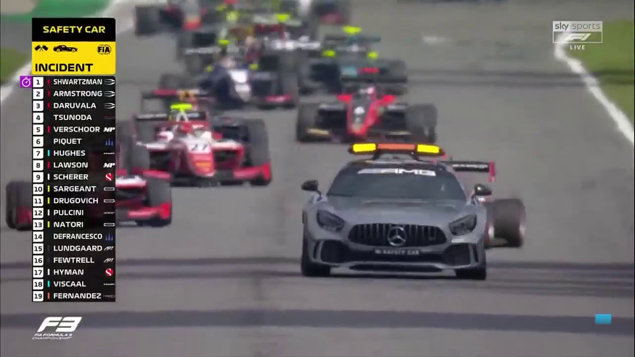 Alex Peroni - F3 crash Monza 2019 - YouTube