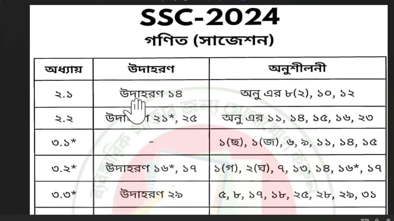 ssc math suggestion - গণিত সাজেশন এসএসসি ২০২৪ সালের জন্য - Maths ...