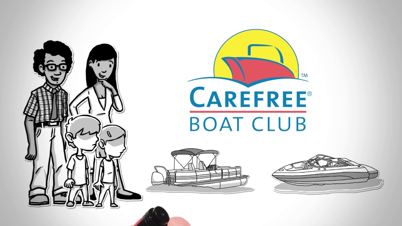 How it Works - Carefree Boat Club - YouTube