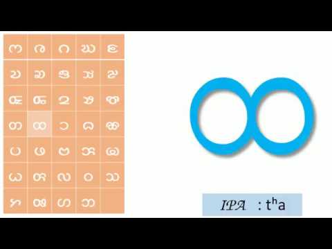 Learn Chakma Alphabet AJHAPAT with IPA Sound - YouTube
