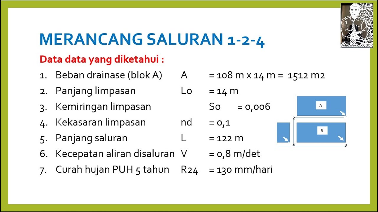 PERANCANGAN SALURAN DRAINASE - YouTube