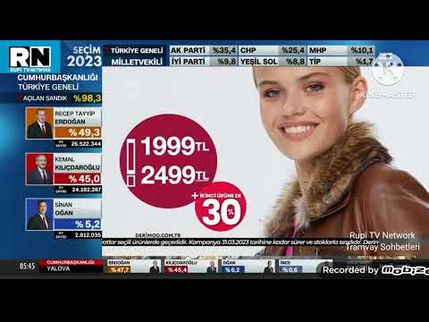 Rupi TV Network - Reklam Kuşağı + Program Tanıtımı Kuşağı (15 Mayıs 2023)