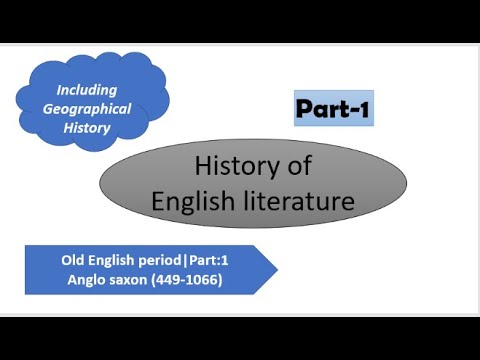 Anglo saxon time period part 1|History Of English Literature. - YouTube