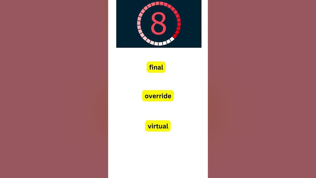 Coding Quiz Part 13 Shorts Introductiontocpp Cprogramming Youtube