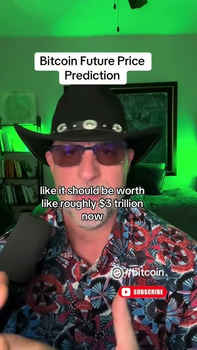 Bitcoin Future Price Prediction #shorts - YouTube