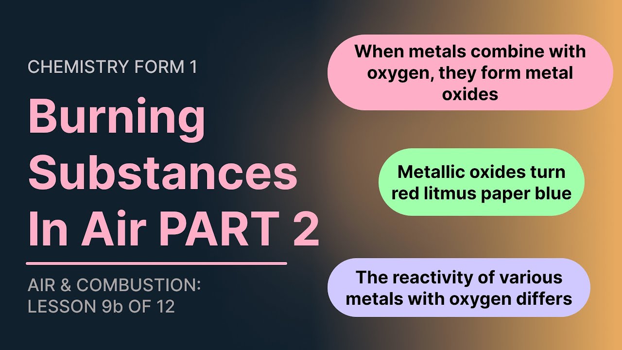 Burning Substances In Air (Chemistry Form1 Topic 4 Air and Combustion ...