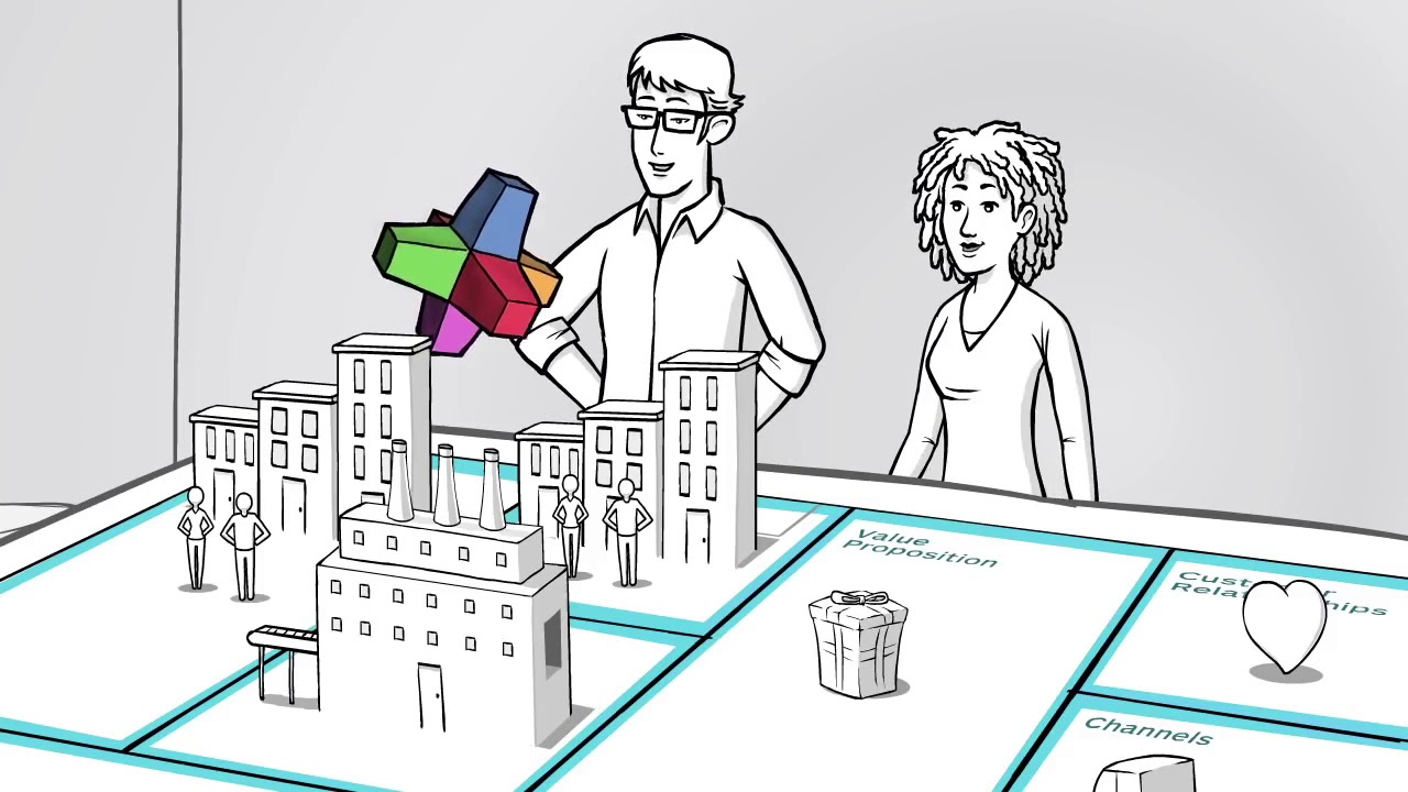 Visualizing Your Business Model (Ep.2) - YouTube