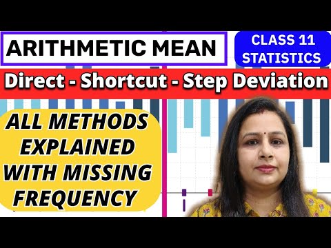 Arithmetic Mean - Measures of Central Tendency | All Methods Explained | Statistics Class 11 ...