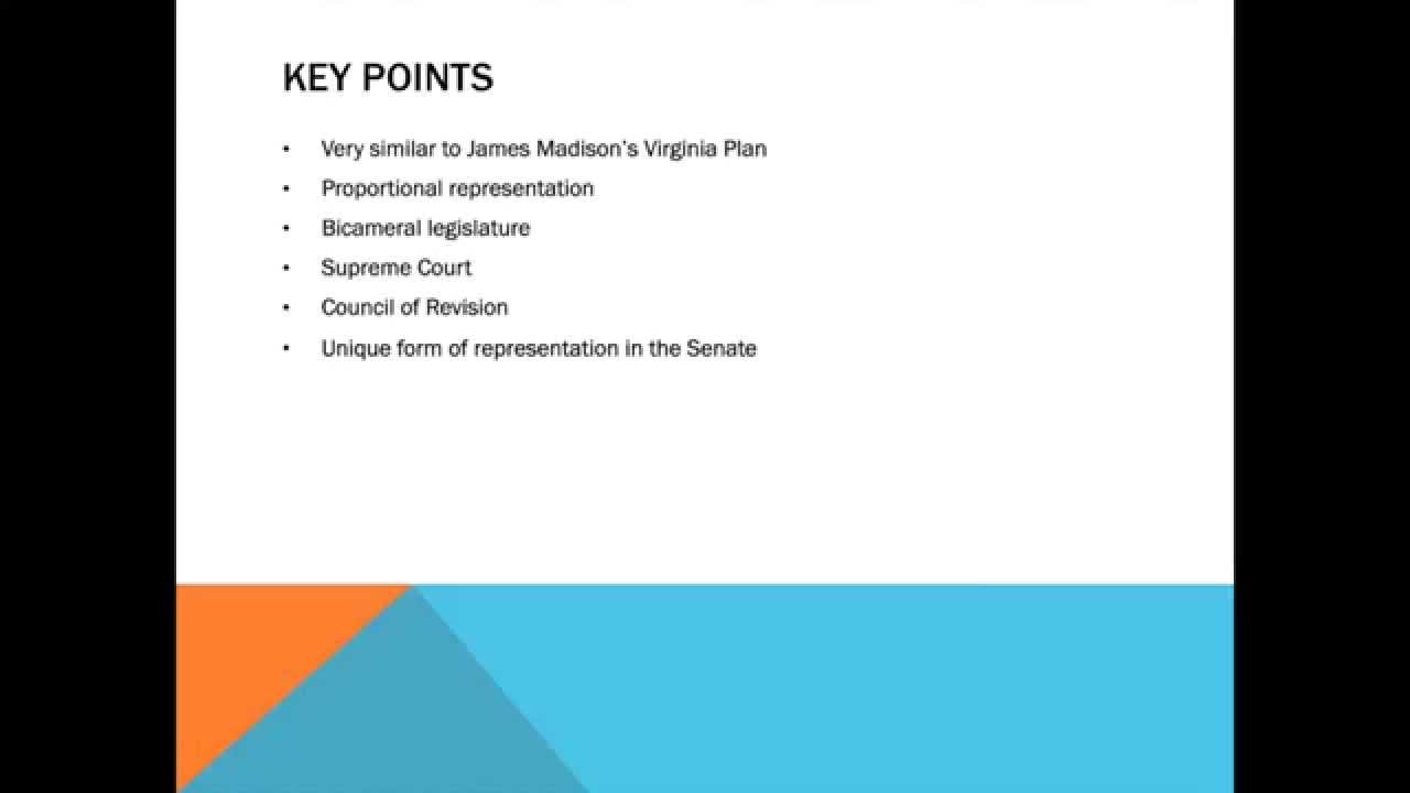 Charles Pinckney's Plan - YouTube