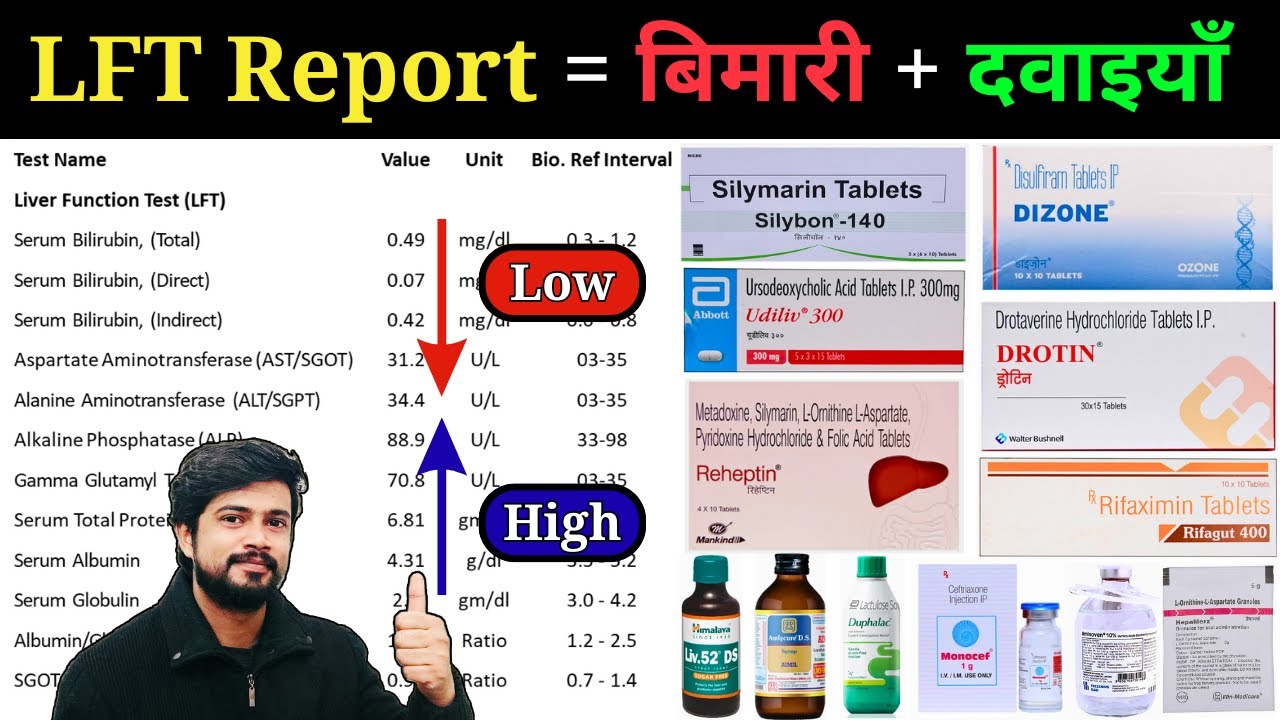 LFT Report के हिसाब से दवा कैसे देते हैं? | Medicine | Blood Test ...
