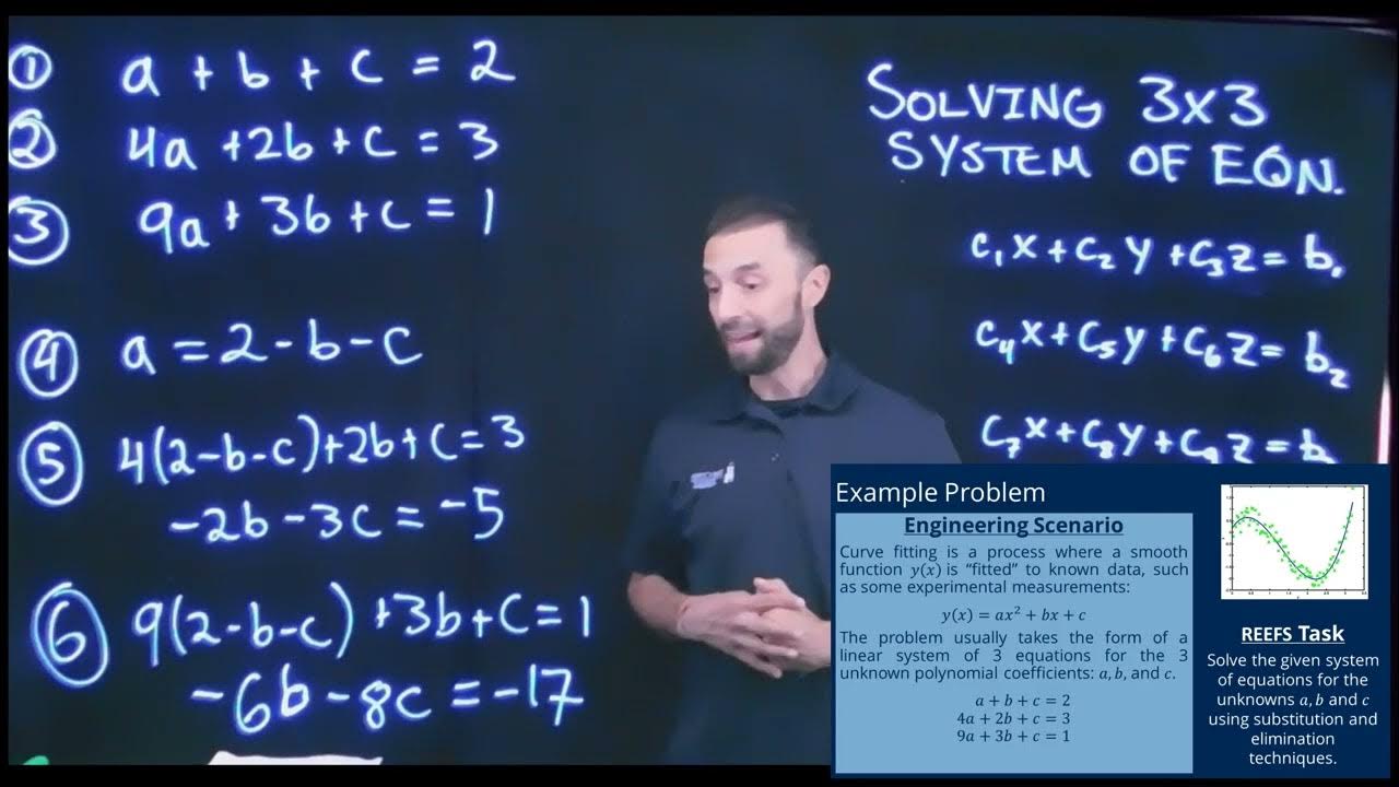 Week 4 Lesson 5: Solving Systems of 3 Equations - YouTube