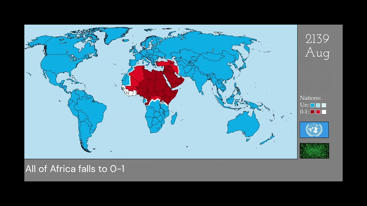 The Matrix Machine War Every Month - Animated - YouTube