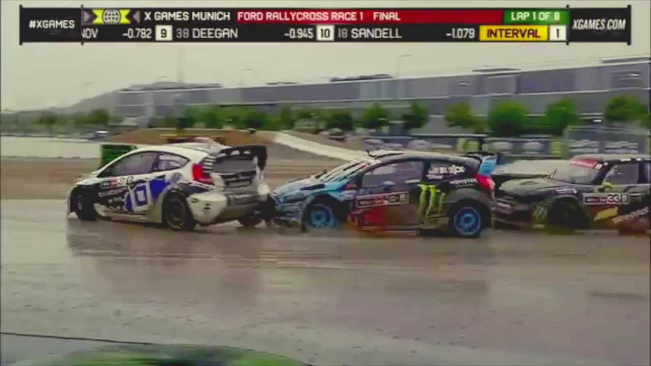 Global Rallycross X Games Munich Germany - YouTube