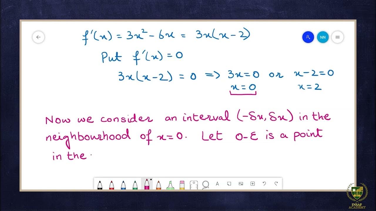 •Relative Extrema•Critical Values and Critical Points | 12 Math | Chapter 02 Differentiation ...