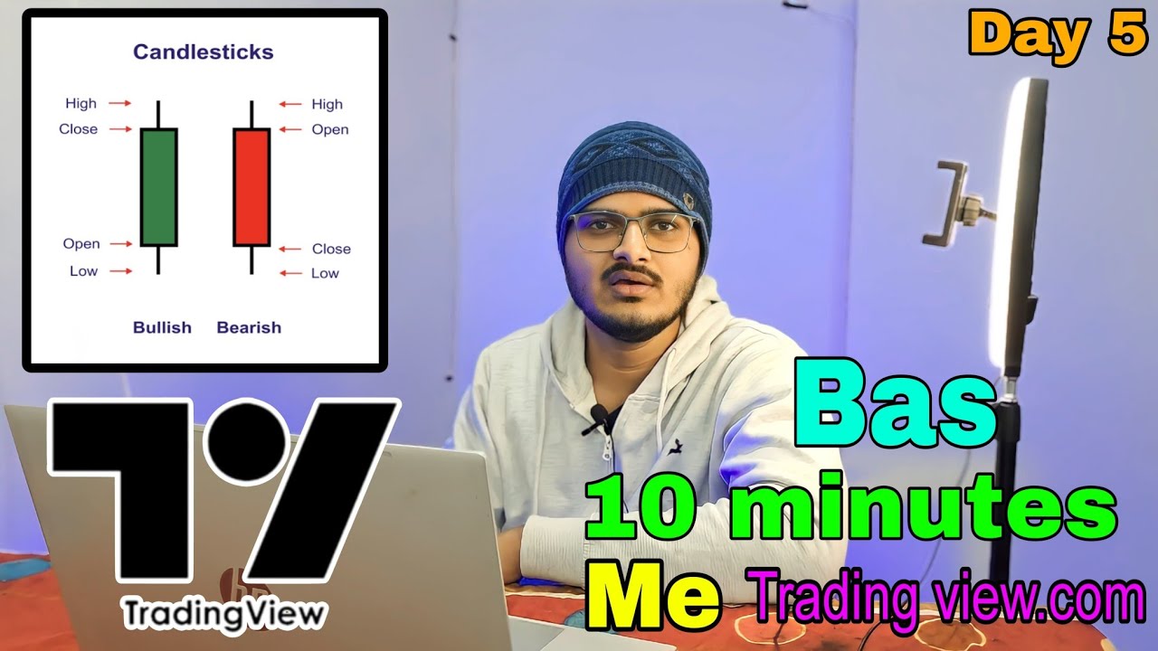 Trading course for beginners-lecture 4 day 4 @Codeviser - YouTube