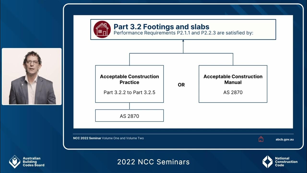 2022 NCC Seminars: Volume Two - Structure - YouTube