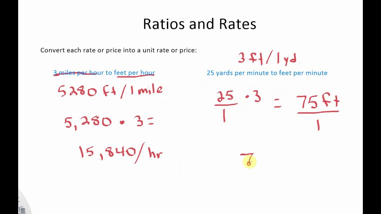 Coverting Rates - Grade 8 Math - YouTube