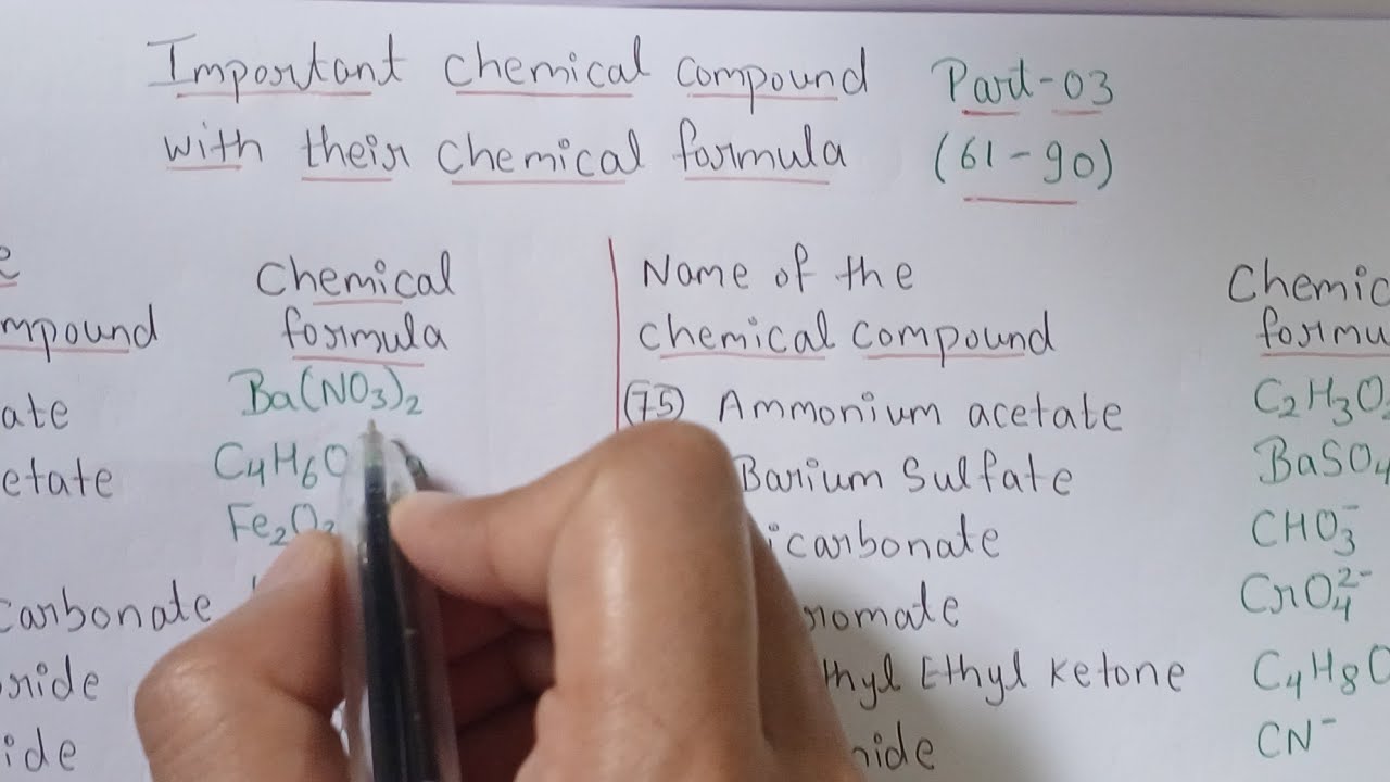 Important chemical compound with chemical formula || part 03 - YouTube