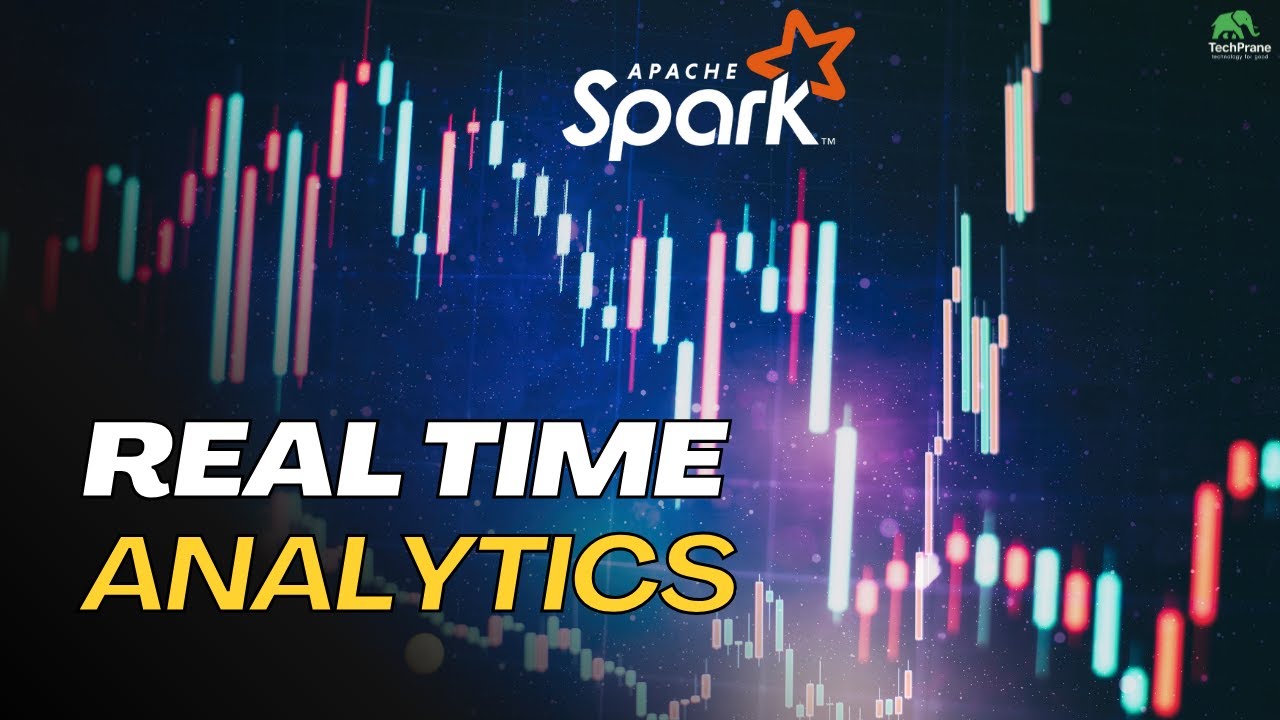 Real-Time Analytics with Apache Spark | Stream Processing Explained - YouTube