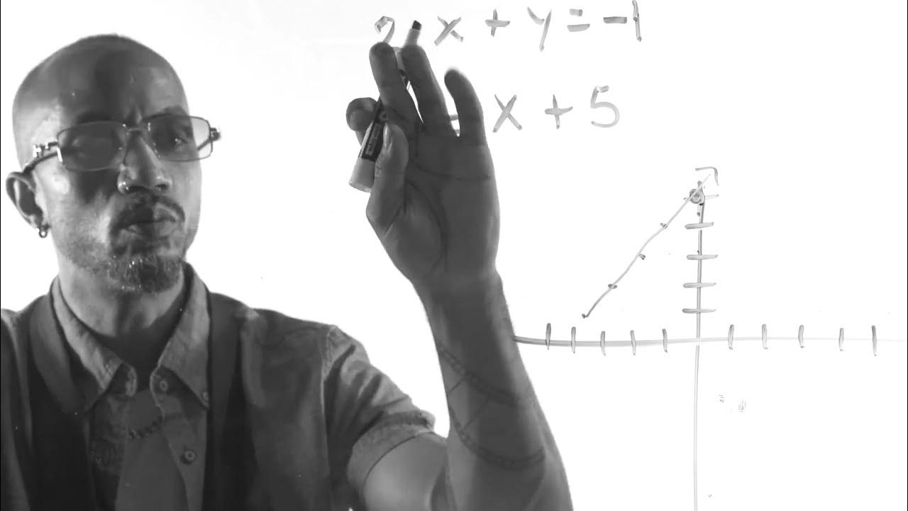 Solving Systems Of Linear Equations Youtube