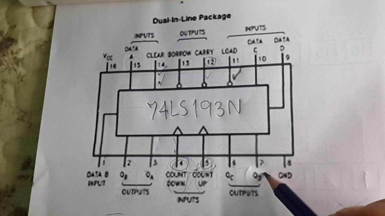 การทำงานของ IC 74LS193 - YouTube