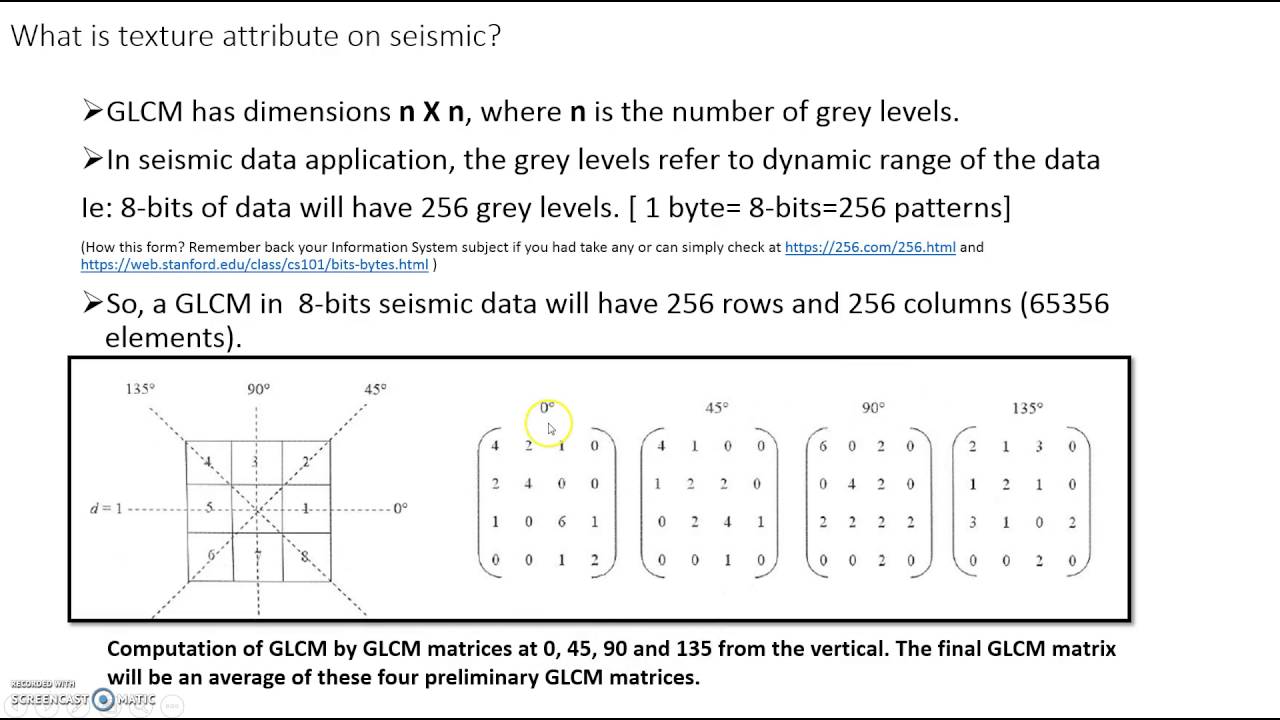Texture Attribute 1per 3 - YouTube