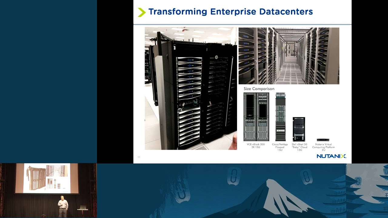 Nutanix- OpenStack and Nutanix Acropolis - YouTube