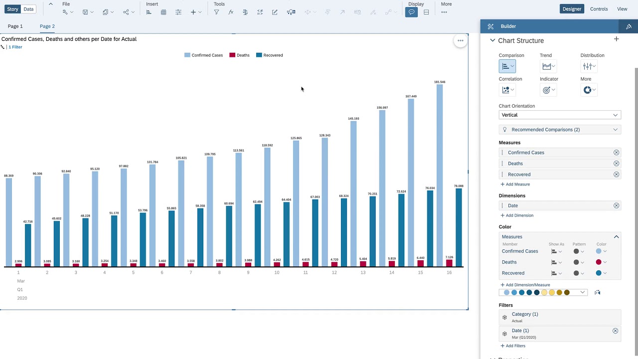 SAC Deprecated Data Import - YouTube