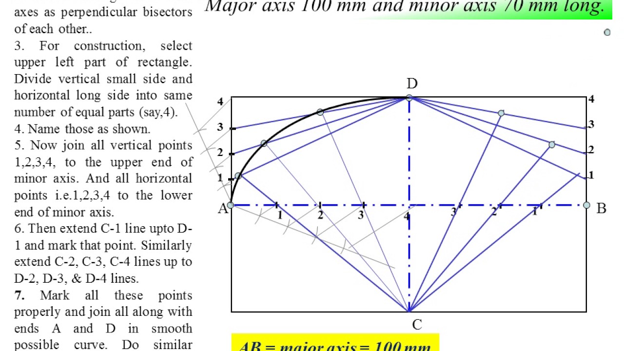 How To Draw Ellipse By Rectangle Method YouTube How To Draw Ellipse By Rectangle Method YouTube