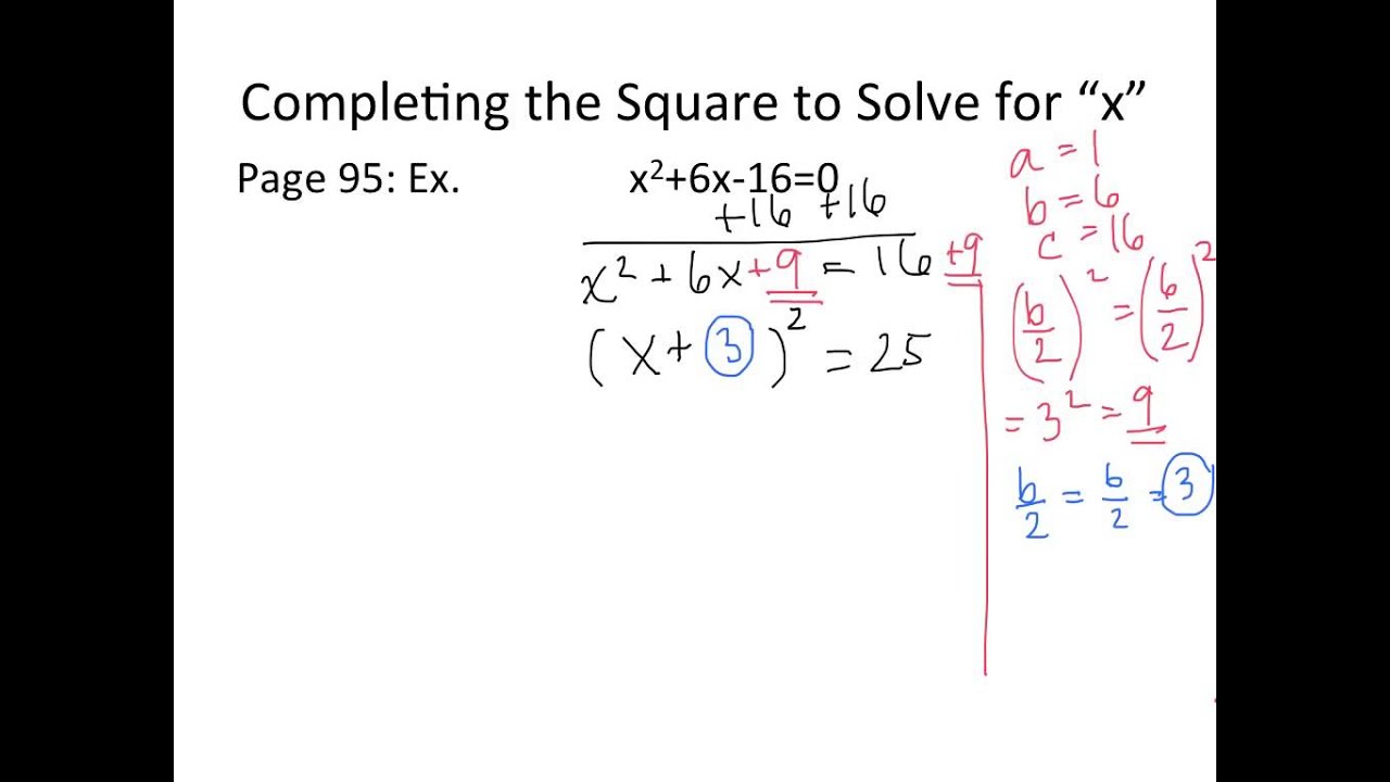 IM2: A6: Completing the Square 1 - YouTube