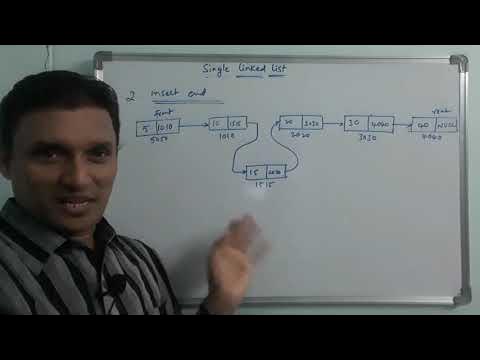 Single Linked List in Data Structure | Single Linked List Operations ...