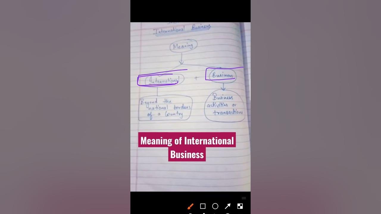 Meaning Of International Business YouTube meaning-of-international-business-youtube