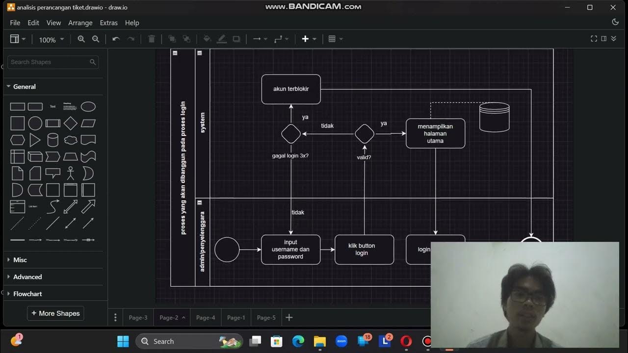 bpmn proses penjualan tiket musik konser - YouTube