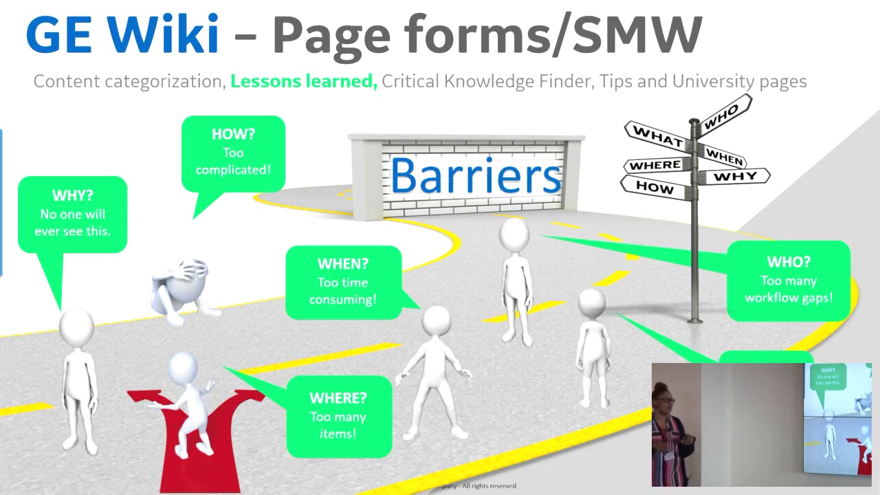 General Electric's Approach to Putting Knowledge Into Context Using ...