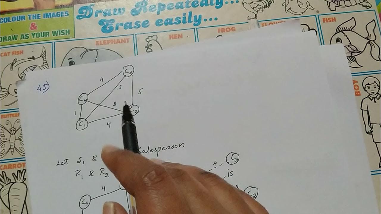 Ant Colony Optimization(1) - YouTube